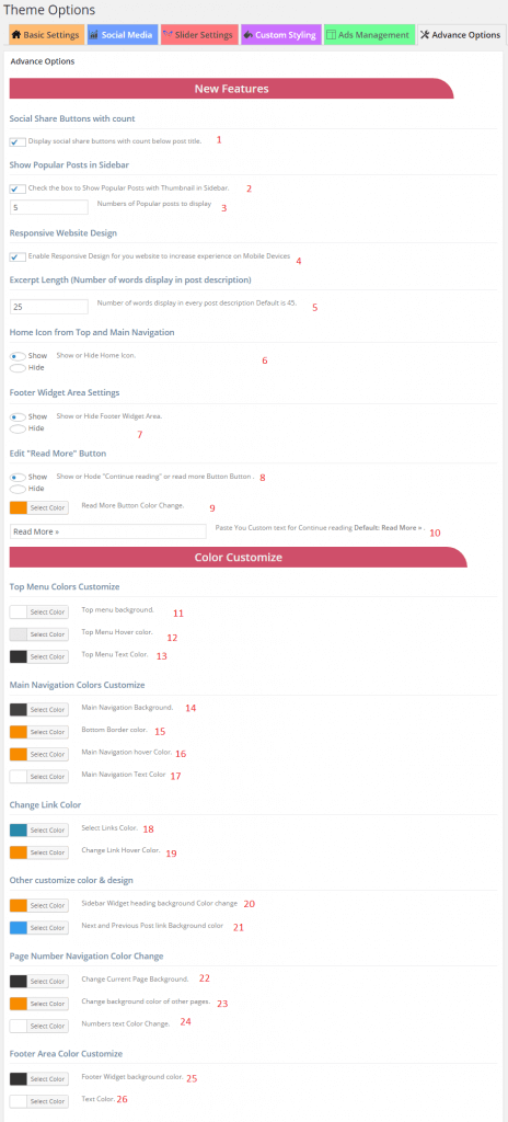 Effect WordPress Theme Setup Guide and Documentation – WordPress Theme Store – InsertCart