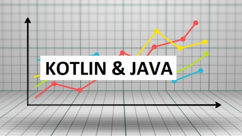 Android Kotlin And Java Code For Stock Average Calculator Full Source Code Wordpress Theme